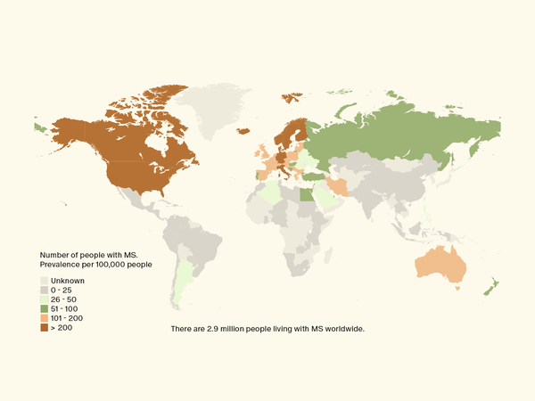 Understanding Multiple Sclerosis (MS): What You Need to Know